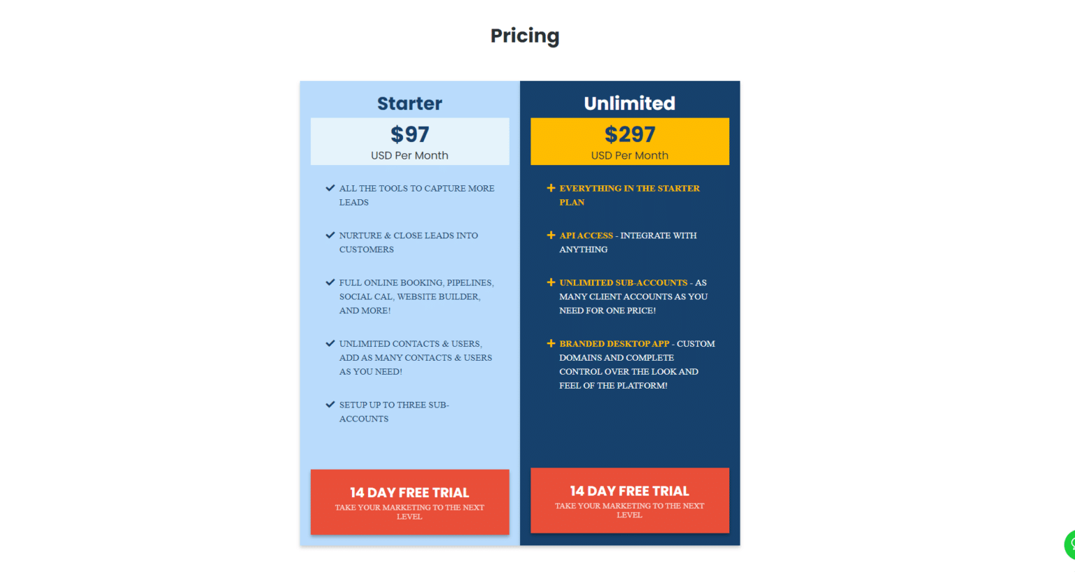 Go High Level Pricing Review: A Comprehensive Cost Breakdown For 2024 ...